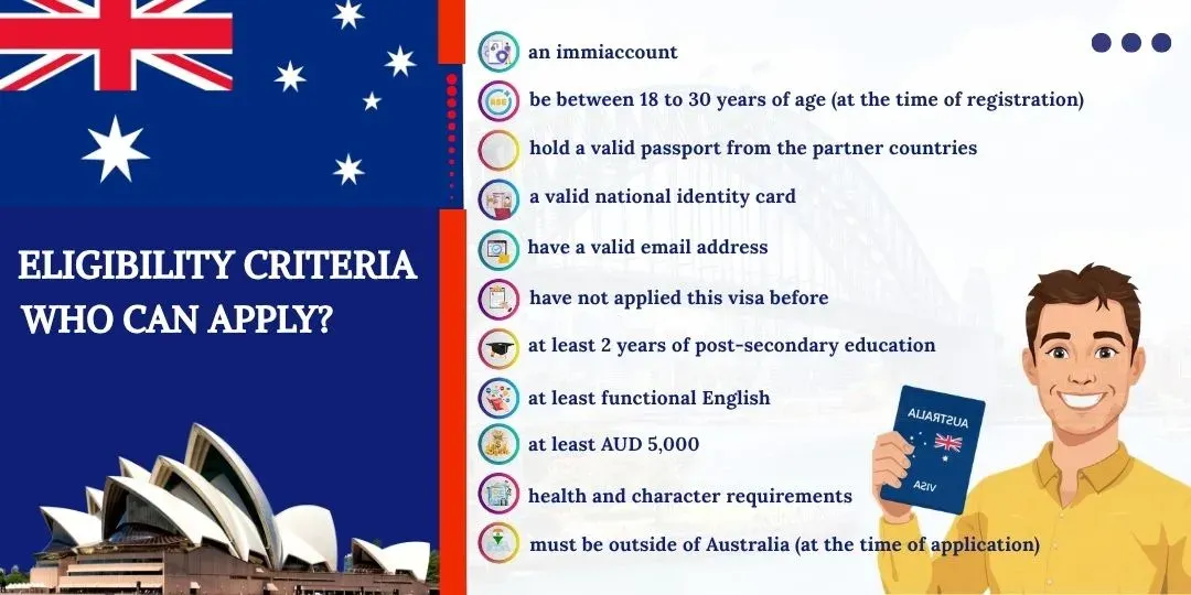 Australia Work and Holiday Visa (Subclass 462) 2026 Open for Indians ...