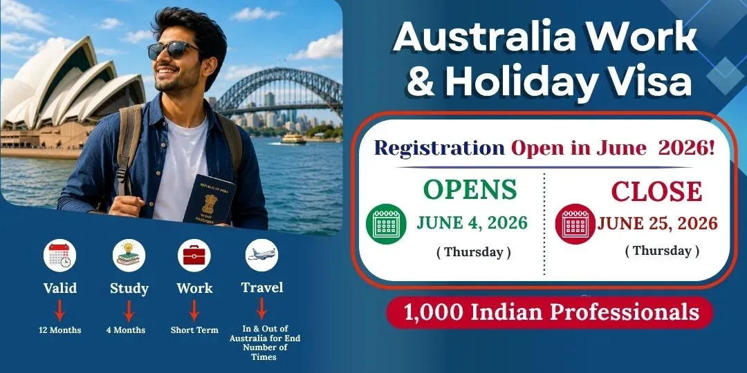 Australia Work and Holiday Visa (Subclass 462) 2026 Open for Indians ...